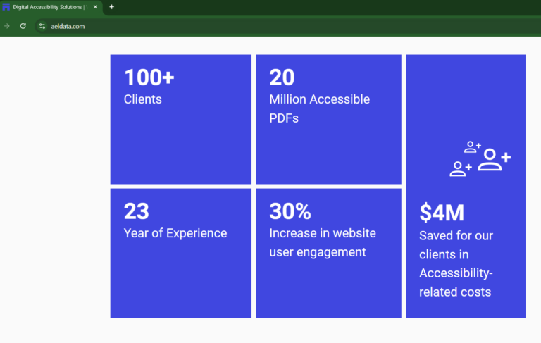 Web Color Accessibility Guidelines - Things To Follow - AEL Data