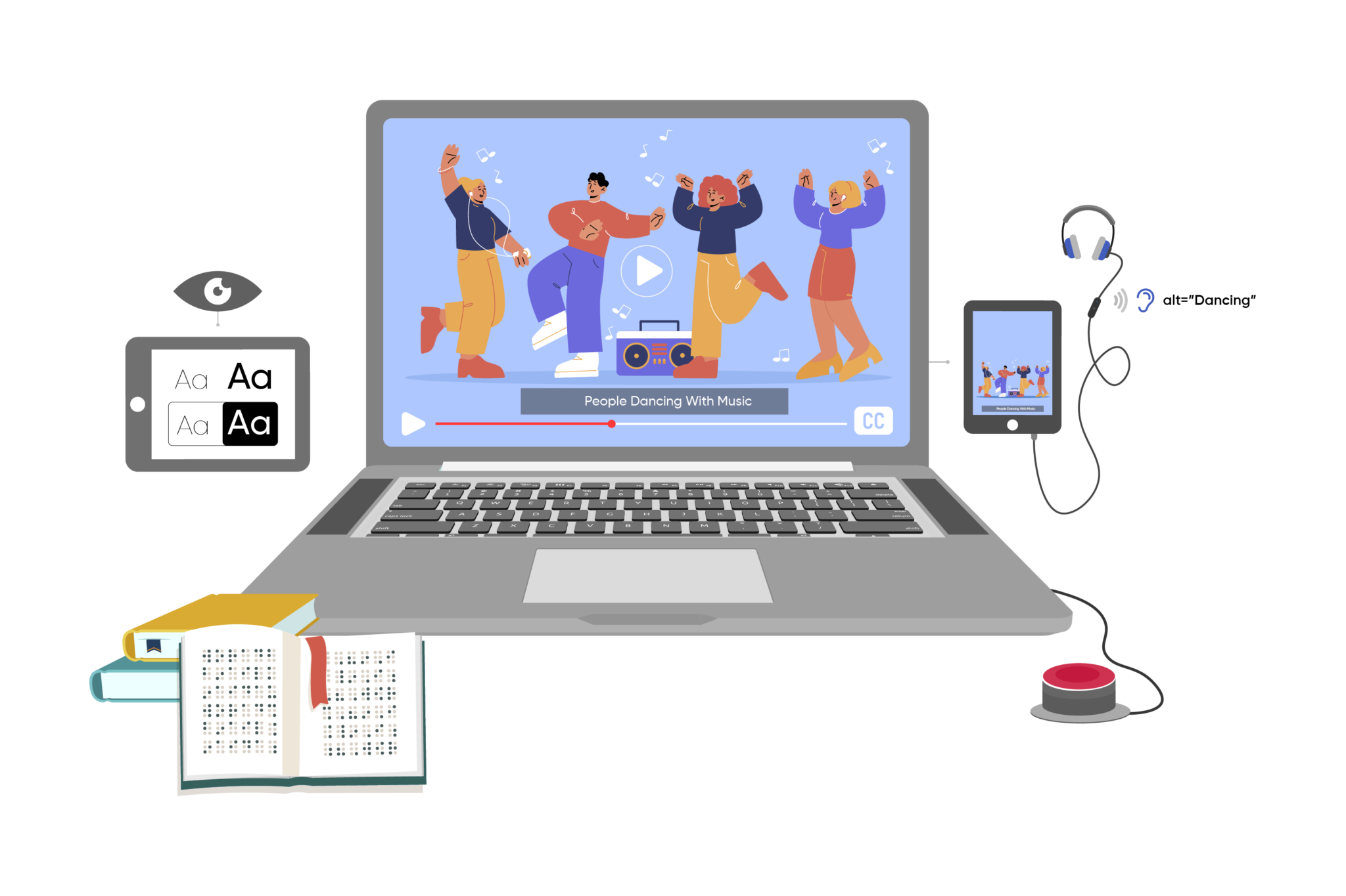 Accessible Educational Materials | Inclusive Learning Solutions - AEL Data